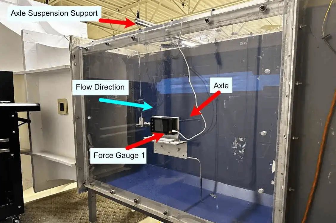 Superteam S-All Carbon Ultra Wheels Drag Wind Tunnel Test | Superteam ...